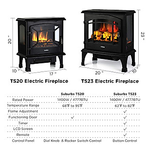 TURBRO Suburbs TS20 Electric Fireplace Infrared Heater, 20" Freestanding Fireplace Stove with Realistic Dancing Flame Effect - CSA Certified - Overheating Safety Protection - Easy to Assemble - 1400W