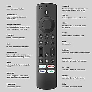 ZYK Voice Replacement for Insignia Fire TV Remote New Upgraded NS-RCFNA-21 for Insignia TV Remote Compatible with All Insignia Fire Smart TVs with Shortcut Buttons - PrimeVideo Netflix Disney+ Hulu