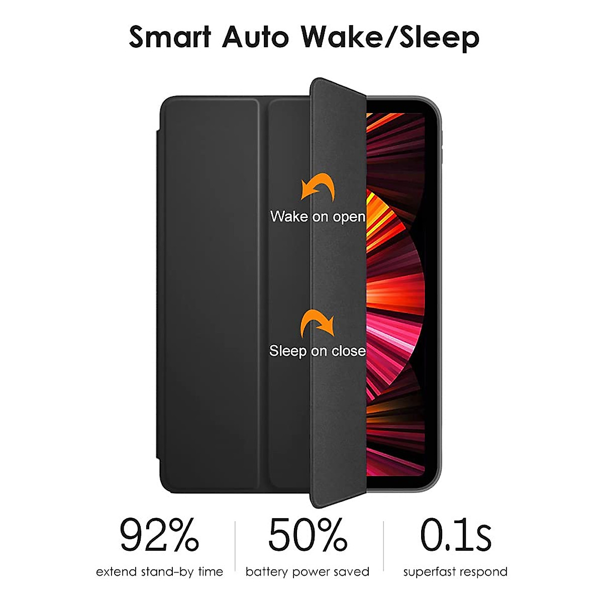 DTTO for iPad Pro 11 Inch 4th/3rd/2nd/1st Generation 2022/2021/2020/2018 Case, Also Fit iPad Air 11-Inch/5th/4th Gen, Slim Lightweight Trifold Stand Soft Back Cover，Auto Sleep/Wake,Black