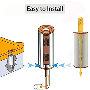 XUSHCL 2 Pack Spa Mineral Sticks Parts Cartridge for hot Tub Swimming Pool Fish Pond Filter, Last for 4 Month(Yellow)