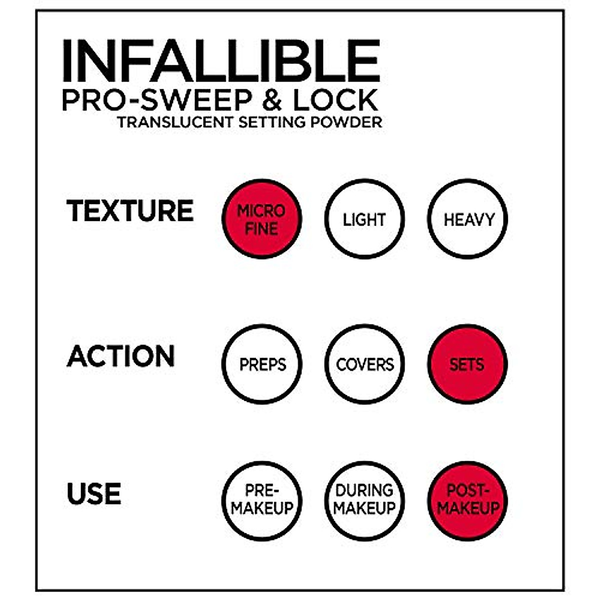 L'Oreal Paris Makeup Infallible Pro-Sweep and Lock Loose Matte Setting Face Powder