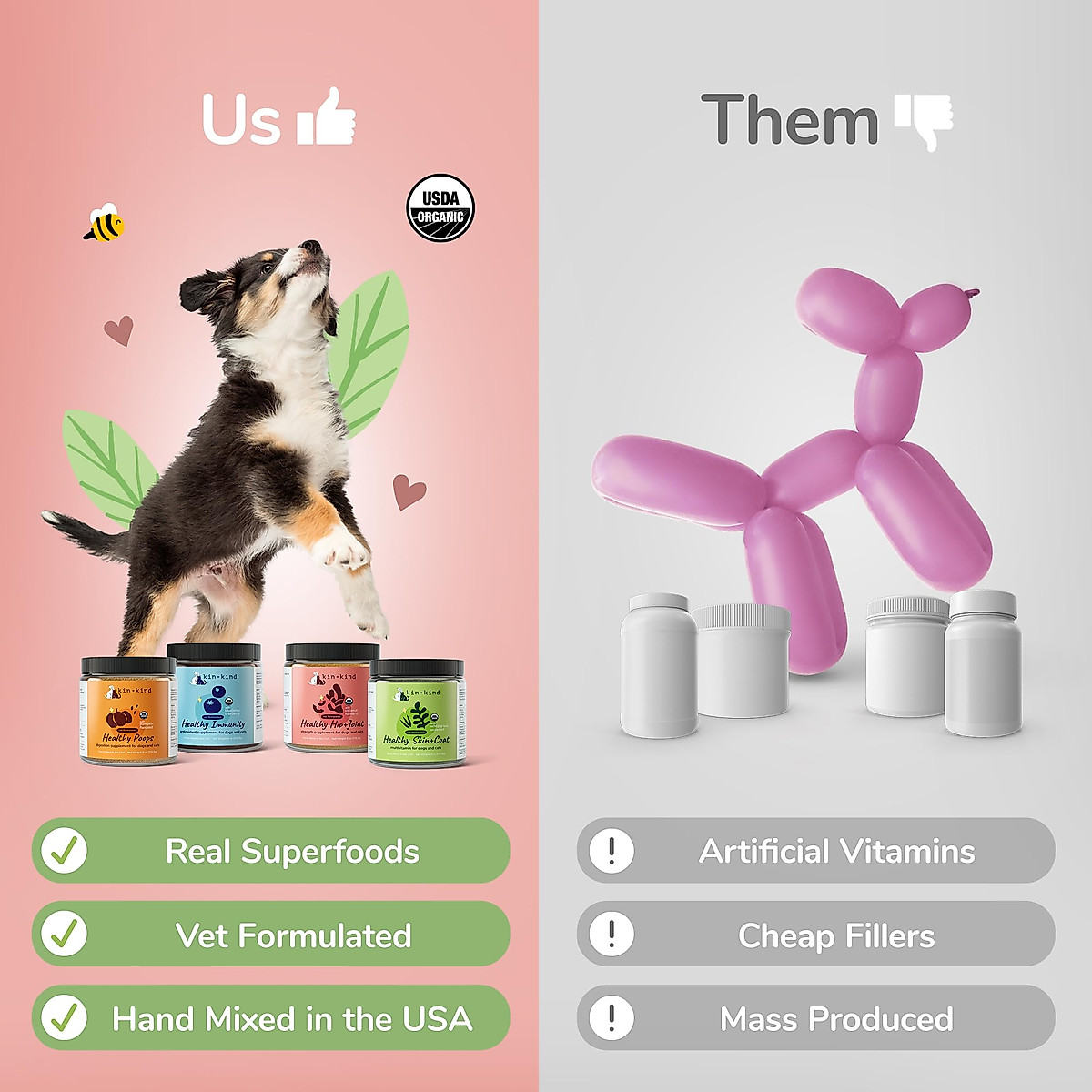 kin+kind Natural Cranberry Supplement Powder for Dogs&Cats - Boost Healthy Immunity and Bladder Support with Organic Formula - Organic Cranberry, Blueberry and Coconut - Small 4oz - Made in USA