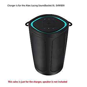 Charger Compatible with Altec Lansing SoundBucket XL Wireless Bluetooth Speaker IMW899