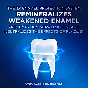 Crest Densify PRO-Health Intensive Clean Toothpaste, Travel Size 0.85 oz (24g) - Pack of 2