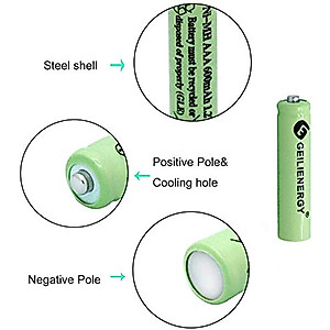 OXWINOU 1.2V AAA 600mAh NI-MH Rechargeable Battery for Outdoor Solar Lights,Garden Lights, Remotes, Mice (Green 4 PCS)