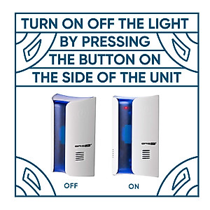 BRISON Ultrasonic Pest Repellent Plug in – Mice Rats Spider Control - for Repelling Rodents Insects Out of Indoors, Non-Toxic Electronic