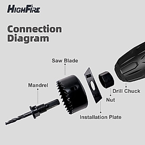 HIGHFIRE 19 PCS Hole Saw Set 3/4"-6"(19-152mm) for Soft Wood, Plywood, Drywall and PVC Board 13PCS Hole Saw Kit,2 Mandrels, 3 Drill Bits, 1 Hex Key and 1 Installation Plate