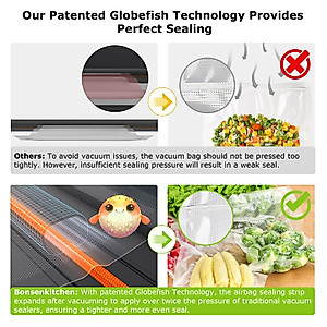 Bonsenkitchen Vacuum Sealer Machine, Globefish Technology for Perfect Vacuum Sealing, Powerful Low-Noise Food Vacuum Sealer with Easy Handle Design, Built-in Cutter and Bag Storage, 2 Bag Rolls