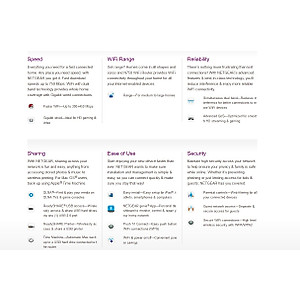 NETGEAR N750 Dual Band 4 Port Wi-Fi Gigabit Router (WNDR4300)