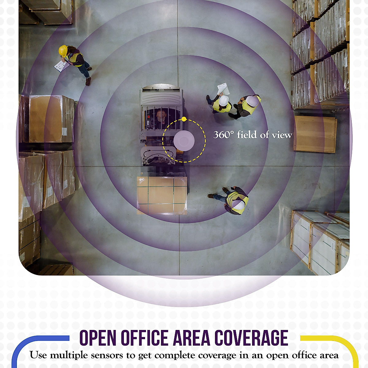 ENERLITES High Bay Ceiling Motion Sensor, Passive Infrared PIR Ceiling Sensor, 360° Field of View, 2800 Sq Ft Coverage, 120-277VAC, Neutral Wire Required, Commercial/Industrial Grade, MPC-50H, White