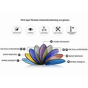 FEISEDY Women Retro Polarized Sunglasses Classic 80s Men Sunglasses Trendy UV400 B1858