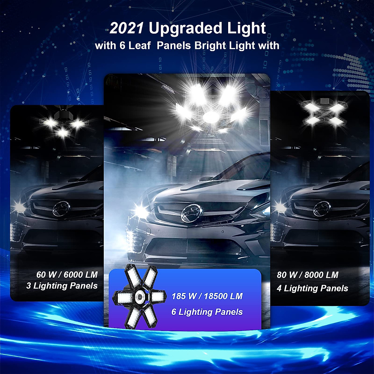 Eqquorva LED Garage Lights Deformable Garage Ceiling LED Lights (4 Pack)