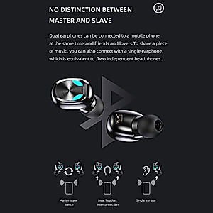 Onlyliua Wireless Bluetooth Headset, Low Latency, Active Noise Reduction, 360 Degree Stereo Surround Sound, LED Color Screen Digital Display, for Sport, Gaming