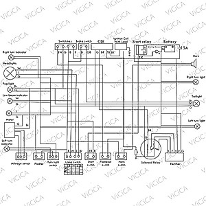 Quad Wire Harness Complete Electrics Stator Coil CDI Wiring Harness Solenoid Relay Spark Plug for 4 Wheelers Stroke ATV 50cc 70cc 90cc 110cc 125cc Pit Quad Dirt Buggy Bike Go Kart Parts