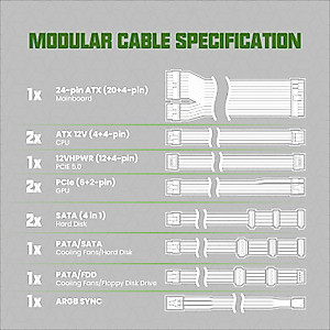 Power Supply 800W 80+ Bronze Semi Modular, GAMEMAX GM-800