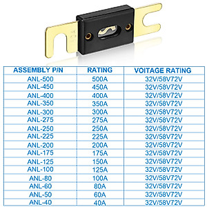 5 Pieces ANL Fuse Inline Fuse Gold Plated Fuse for Car Vehicle Audio Video System (150 Amp)