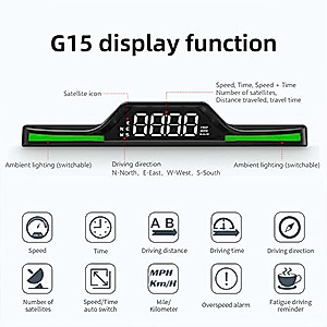 ACECAR Digital GPS Speedometer, Car Universal Heads Up Display, Large LCD Display HUD with MPH Speed Compass Fatigued Driving Alert Overspeed Alarm Trip Meter for All Vehicle