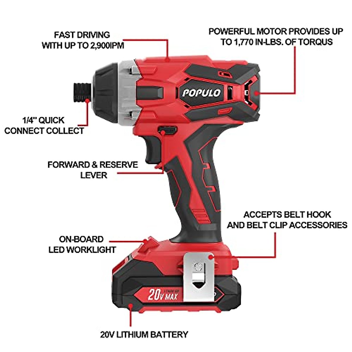POPULO Impact Driver Bit Set,(250N.m)2,250 in-lbs 20V Max Lithium Ion Cordless 1/4" Hex Impact Drill Set,39 Piece S2 Impact Drive Bits,0-2900 RPM Variable Speed,2.0 Ah Li-ion Battery,Fast Charger