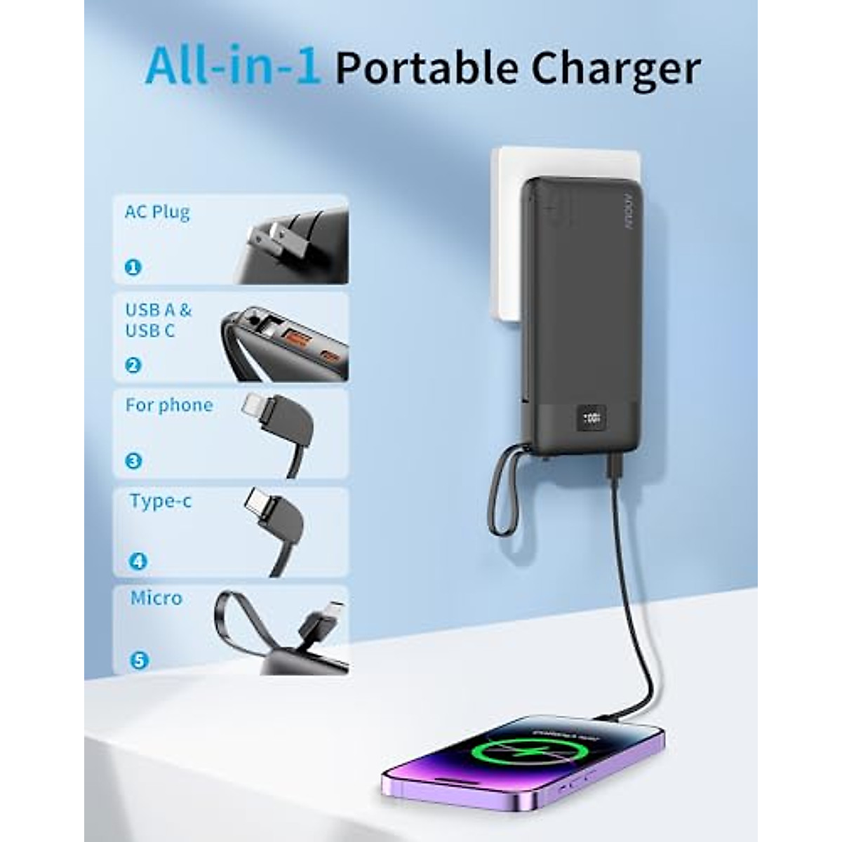ANOUV Portable Charger with Built-in Cables&AC Wall Plug,10000mAh Power Bank,PD 22.5W USB-C Fast Charging External Battery Pack with LED Display Compatible with iPhones and All Smart Device（1 Pack）