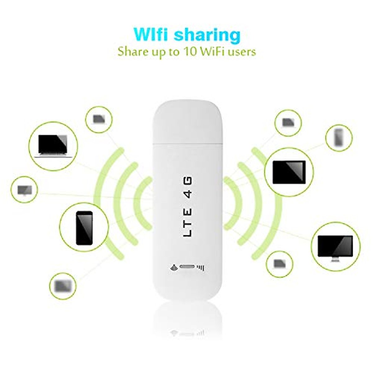 4G LTE USB WiFi USB Network Adapter Portable WiFi for Laptop Desktop PC Computer, Wireless WiFi Signal Receiver Modem Stick Mini Hotspot (with WiFi)