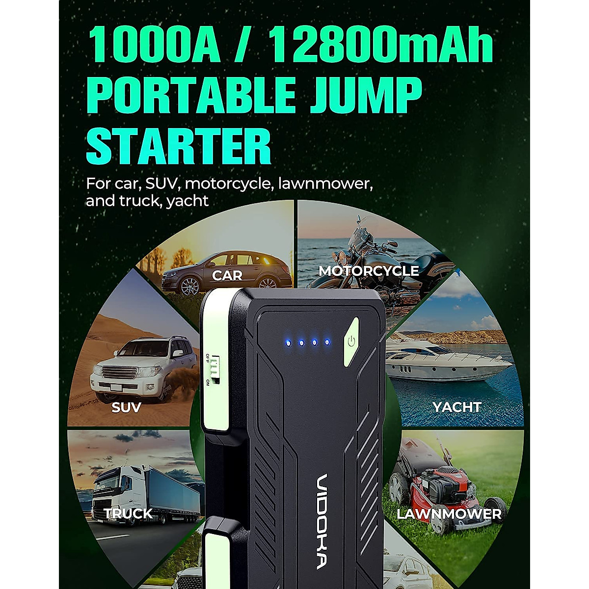 YuanKanJu Sudopo Portable Car Jump Starter 1000A Battery Booster, VIDOKA 12V Jump Starter (Gas Engines up to 7.0L, Diesel up to 5.5L) with Smart Clamp Cables, USB Quick Charge, LED Flashlight