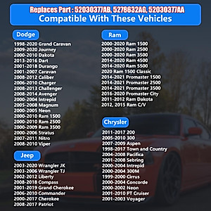 Gas Cap Replacement 52030377AB For Jeep Patriot Liberty Wrangler Grand Cherokee, Chrysler 200 300 Town and Country Gas Cap Dodge Grand Caravan Caliber Ram 1500 Automotive Replacement Fuel Tank Caps