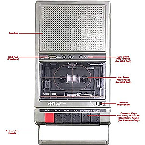 Hamilton Buhl Classroom Cassette Player, 2 Station, 1 Watt (D132) (HA802)