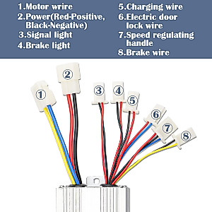 YOLUFER 500W Brushed DC Motor Speed Controller Alloy Brush Motor Control Box Throttle Grips E-Bike Scooter Tricycle Speed Controller Motor 36V