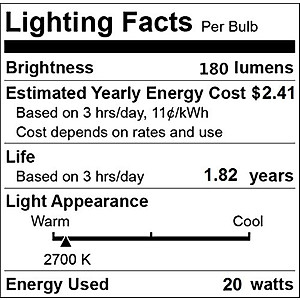 G8 Halogen Bulbs 20W G8 20Watt 120V Halogen Light Bulbs T4 JCD Type 120V Bi-Pin Base G8 Lamp for Under Cabinet Puck Lighting Replacement,Clear Lens,Warm White,2700K,10 Pack