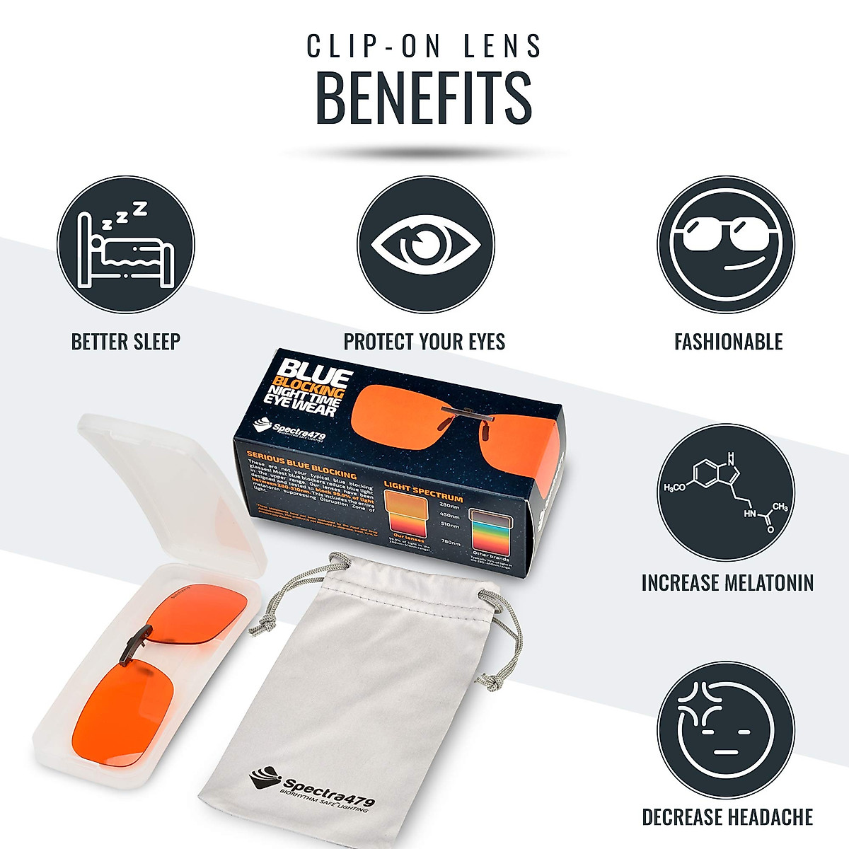 Blue Light Blocking Clip On Glasses - 99.9 Percent Effective Computer Glasses for Men & Women, Durable Lightweight, Reduce Eyestrain, Headaches and Improve Sleep (Nighttime Lens)