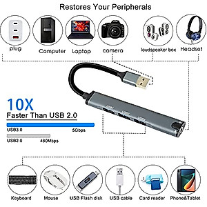 QIANRENON USB Hub, 4-in-1 USB Docking Station with 3.5mm Audio Headphone + Microphone Jack Hub Adapter USB 3.0 Multiport Allocator for Laptop Phone Headphone