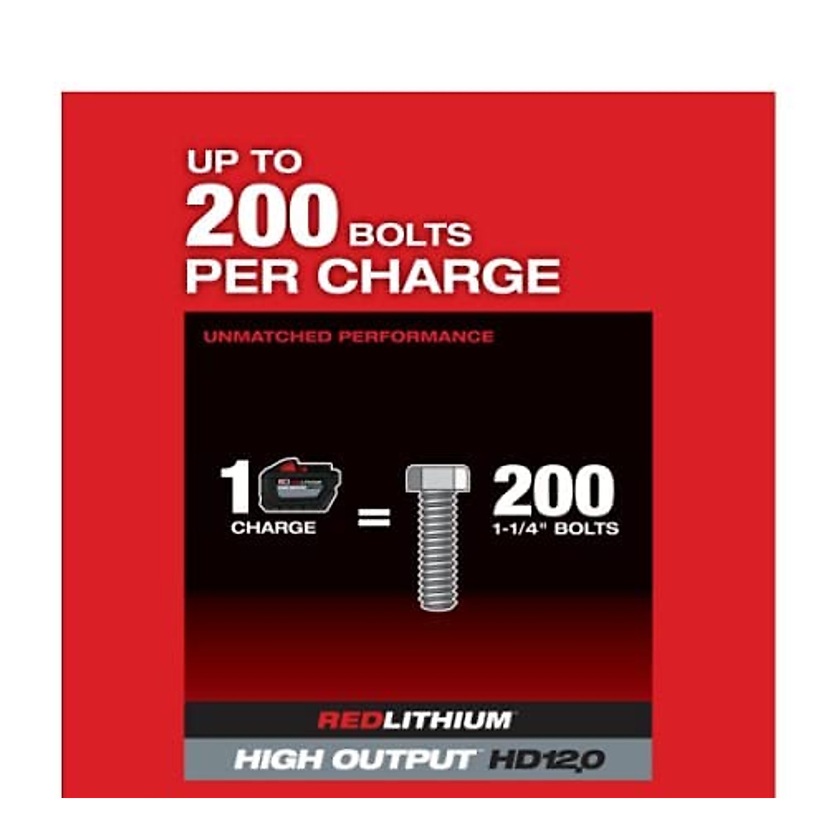 Milwaukee 2868-20 M18 FUEL 1 in. D-Handle High Torque Impact Wrench TOOL ONLY