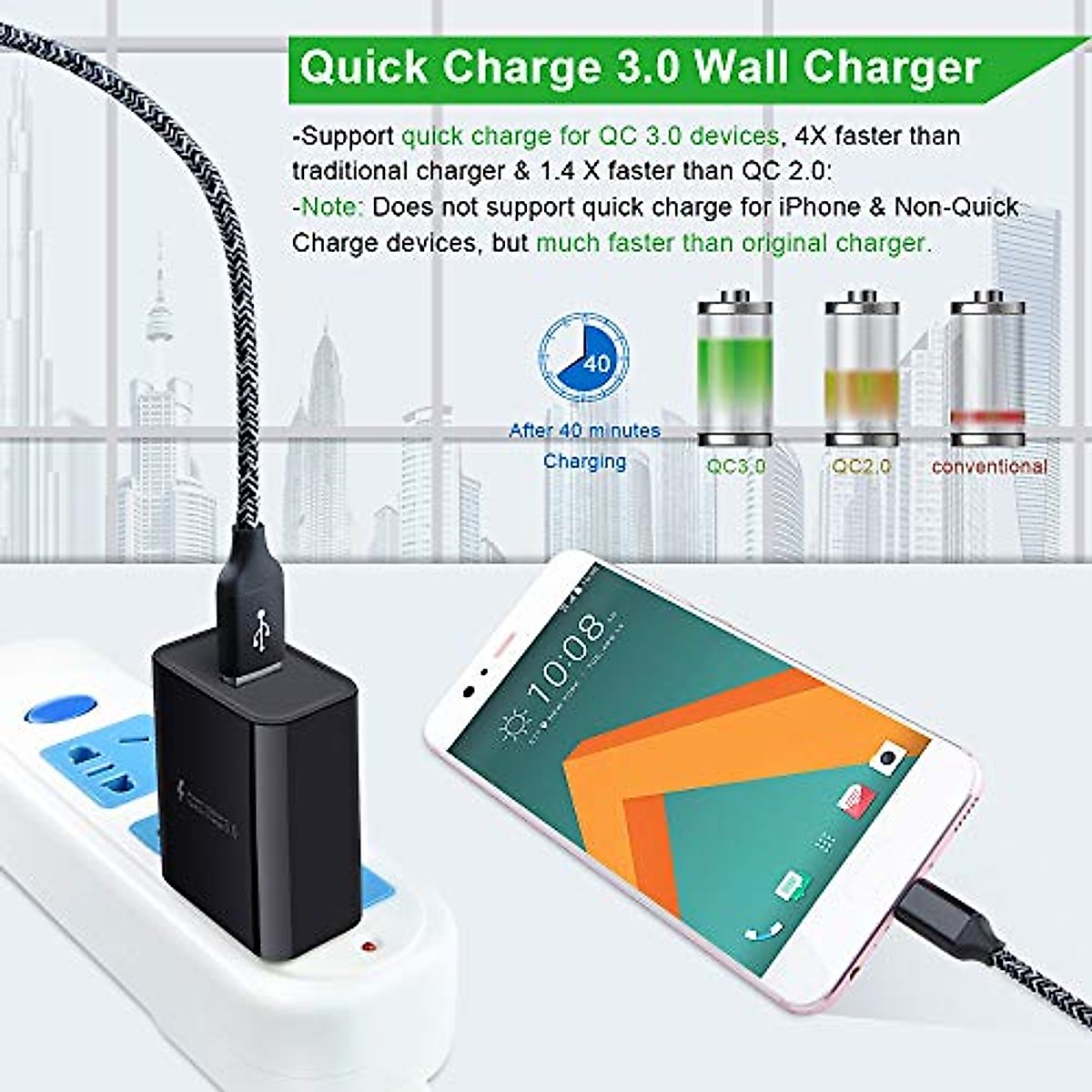 Quick Charge 3.0 Fast Charging USB Wall Charger Plug with 6ft Type C Cable for Samsung Galaxy S23 S22 Plus S21 S23 Ultra/S21+ S20 FE Note20 A53 A13 A03S A21 A51 A12 A20 A10E A50 A71 A32 A52 S10 S9 S8