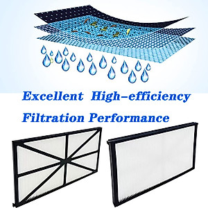 Toolyuan RCX70101 Air Filter Cartridges for Hayward Robotic AquaVac TigerShark and SharkVac Pool Cleaners- 4 Pack