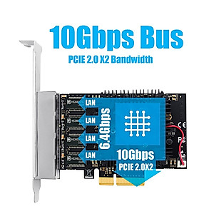 GLOTRENDS LE8245F 4-Port PCIe Ethernet Network Card (2 Port 2.5Gbps + 2 Port 100/1000Mbps), 4 x RJ45 LAN Port, PCIe X4 Installation