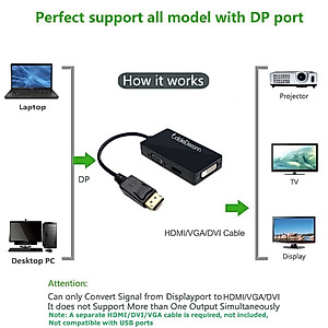 CableDeconn Multi-Function Displayport Dp to HDMI/DVI/VGA Male to Female 3-in-1 Adapter Converter Cable