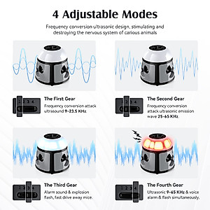 Mice Repellent Plug-ins, Ultrasonic Rodent Squirrels Repellent Indoor Pest Repeller, Mouse Deterrent Rat Control for House Attic Garage RV