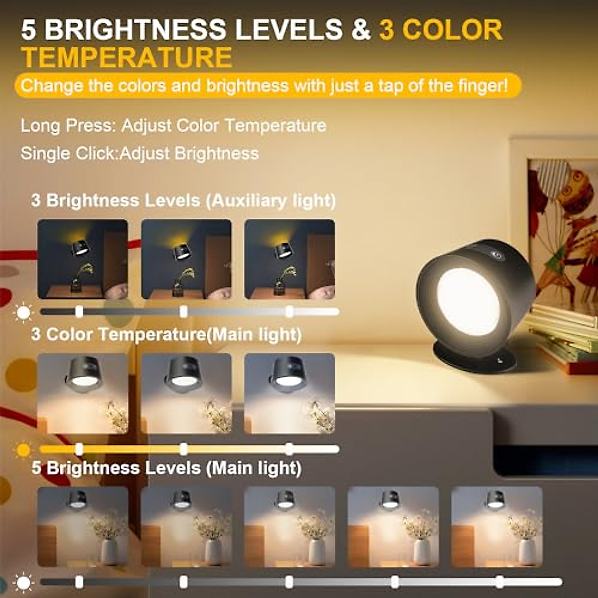 M-Xeotei Wall Lights, Battery Operated Wall Sconce, 3 Color Temperatures and Brightness Dimmable, Touch and Remote Control, Peel and Stick Sconce Lights (2PCS)