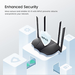 Tenda TX9 Pro WiFi 6 Router, AX3000 Dual Band Gigabit Smart 802.11ax Router, WPA3 Network Security, IPv6 Supported, Intel Chipset+OFDMA, Parental Control, TX9Pro.