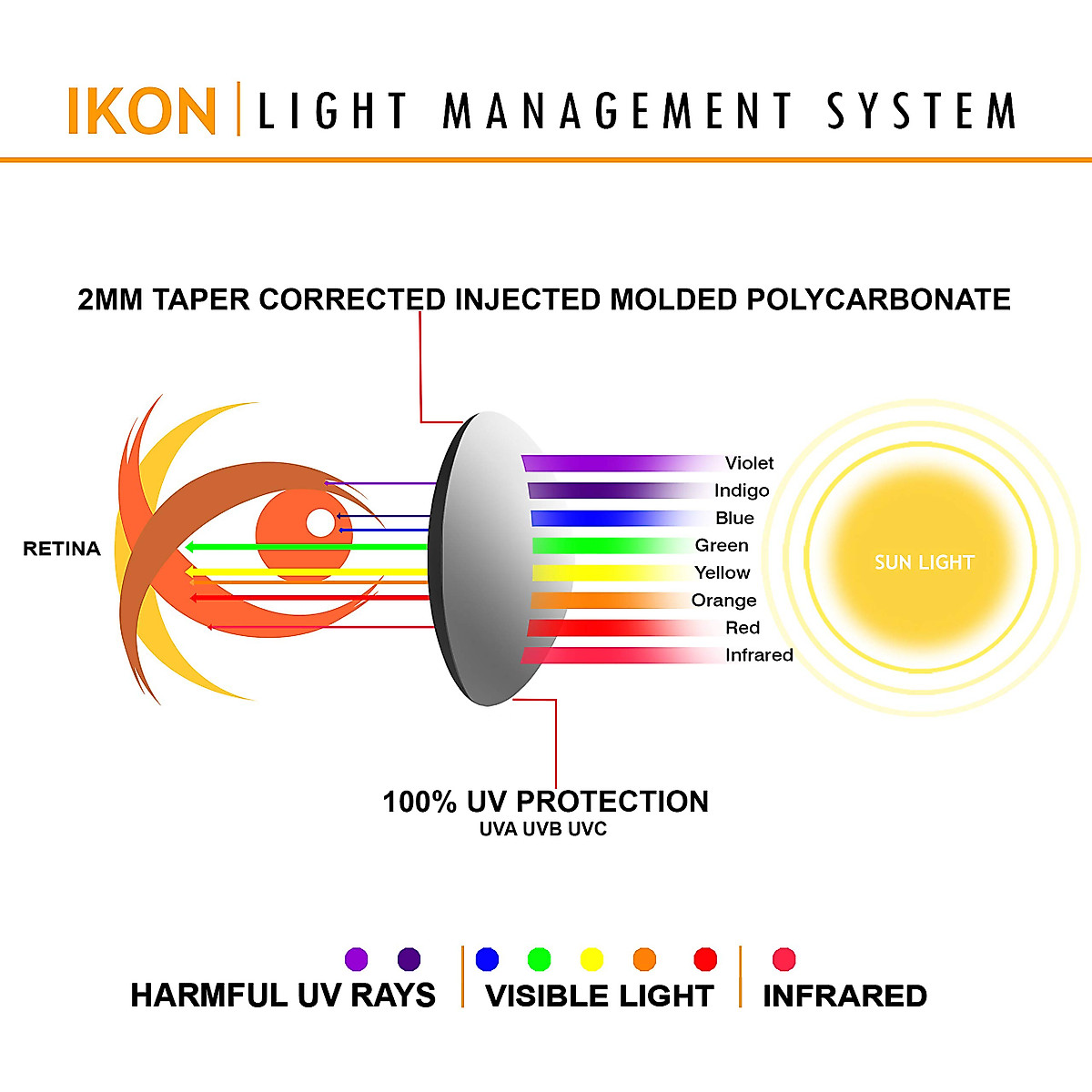 Polarized Ikon Iridium Replacement Lenses for Oakley Holbrook Sunglasses - Silver Chrome Mirror