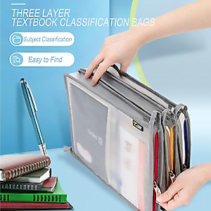 NEW TILAMI Mesh Zipper Pouch Bags - Durable high-Strength Nylon, Premium ABS Zipper - A4 Size Clear Mesh Bags with Zipper File Organization for School,Office,Travel (6 Pack)