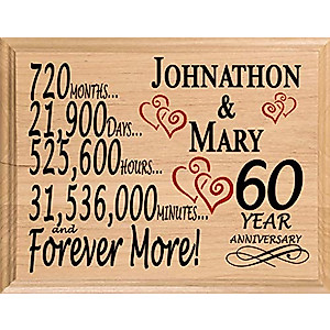 60 Year Anniversary Sign Personalized 60th Anniversary Wedding Gift for Wife Husband Couple Him Her