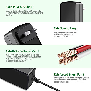 30W Charger Power Cord Compatible with Alexa Echo 3rd 4th Gen, Echo Show 8 1st 2nd 3rd Gen, Echo Show 10, Echo Show 15, Echo Show 2nd Gen, Echo Plus 2nd Gen 30W AC Adapter.