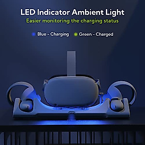 ZYBER Charging Dock for Meta Quest 2, VR Charger Station for Charging Oculus Quest 2 (Support Elite Strap with Battery), Charging Stand with 2 Rechargeable Batteries, USB-C Charger and Cable