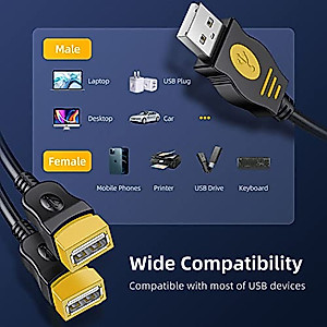 ANDTOBO USB Splitter 2.0, USB Y Cable One Male to Female Dual Hub Power Cord Extension Adapter