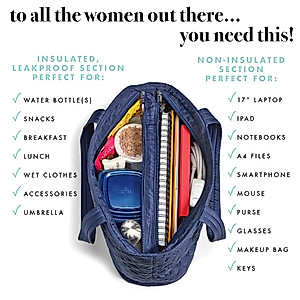 Fit & Fresh Insulated Lunch, Work, School Bag, Travel Purse, Navy