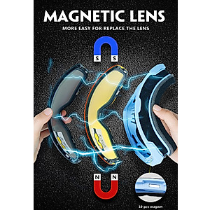 COPOZZ Ski Goggles, G2 Magnetic Snowboard Goggles/Polarized Skiing Goggles