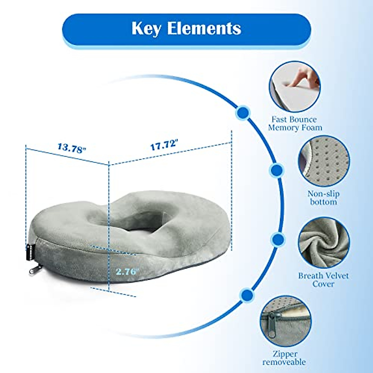 Donut Pillow seat Cushion for Tailbone Pain Hemorrhoid Butt Donut Car Seat Cushion for Office Chair,Orthopedic Memory Foam Sitting Pillow Butt Cushion for Coccyx Sciatica Pregnancy Pressure Relief