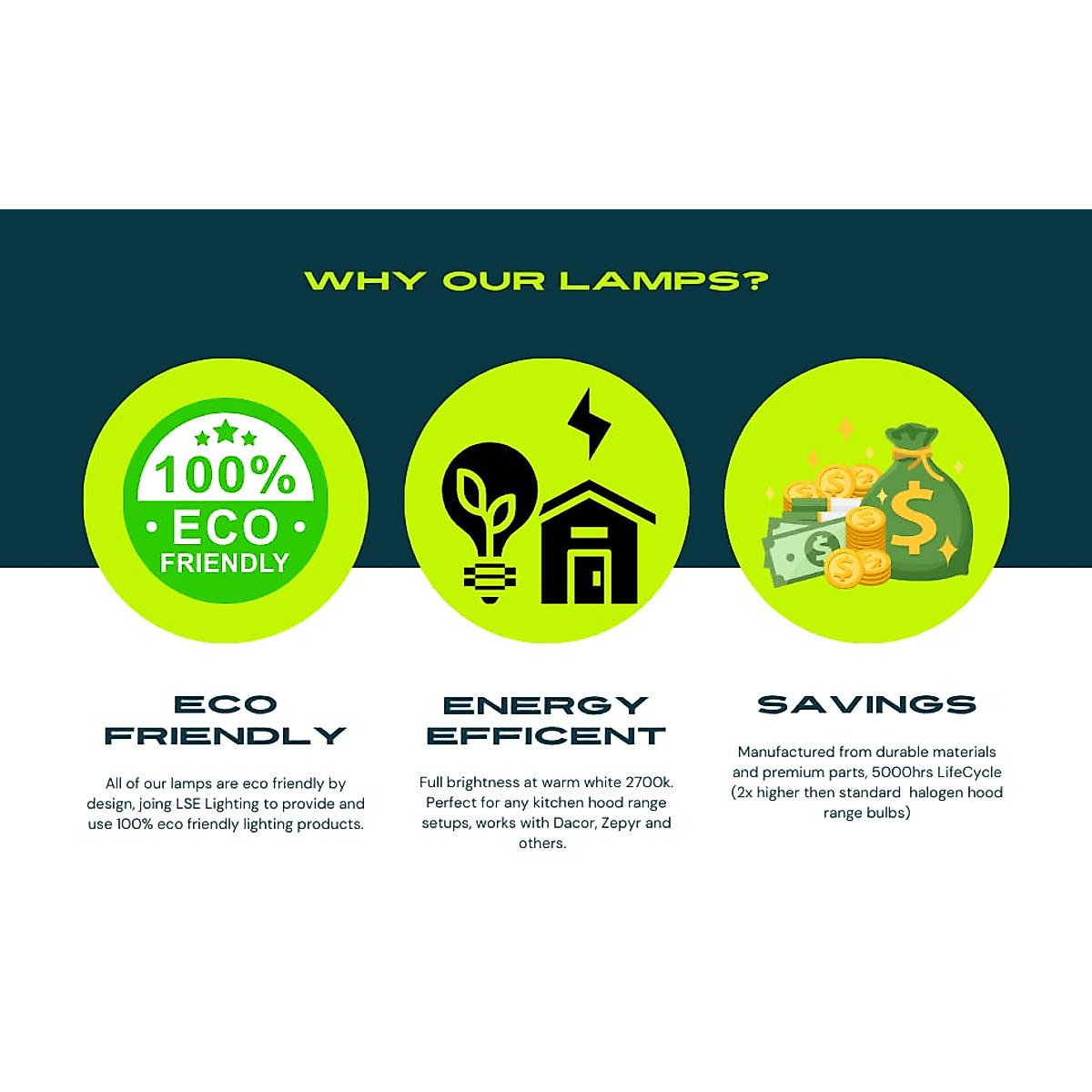 Pack of 2, E27 European Base 50W Kitchen Hoods GE WB08X10028 Appliance Bulbs