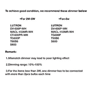 ALAMPEVER Large Globe LED Light Bulbs, Decorative Dimmable LED with 6W Equivalent to 40W Light Bulbs, 2700K Soft White, E26 Base,400LM,CRI90,G125,Frosted